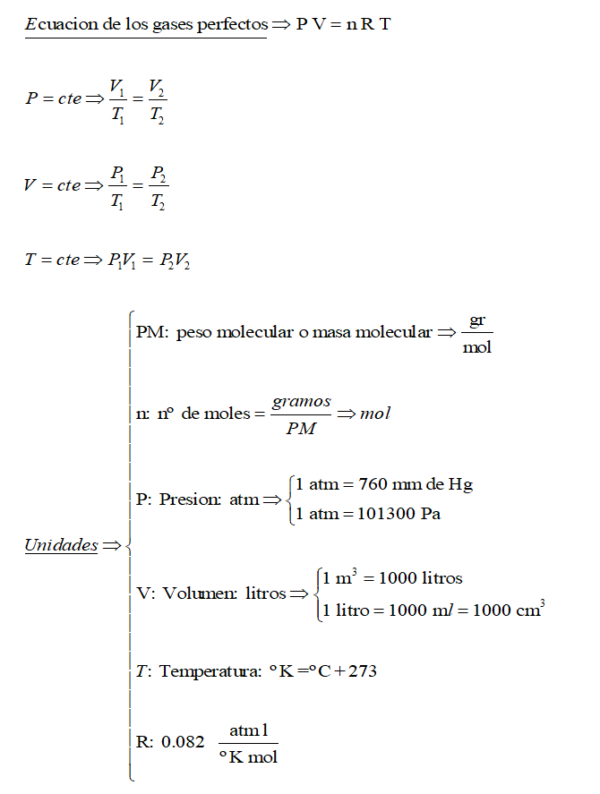 Ecuación de los gases perfectos – Ciencia, Robotika y Teknologia