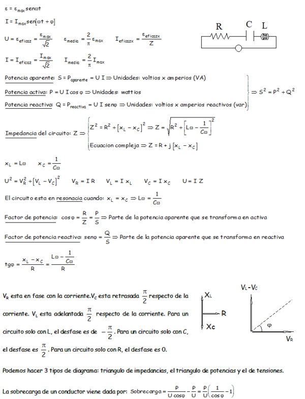 Circuito RLC en serie – Ciencia, Robotika y Teknologia